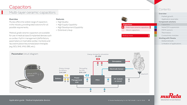 Application guide: Electronic components for Medical implantable ...