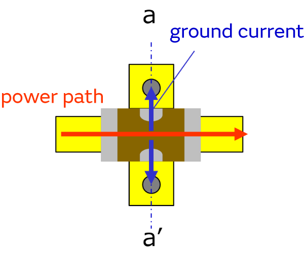 Noise rejection mechanism of 3-terminal capacitor and its usage ...