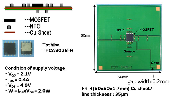 Key Points for NTC Thermistor Mounting Positions | Basic Knowledge of ...