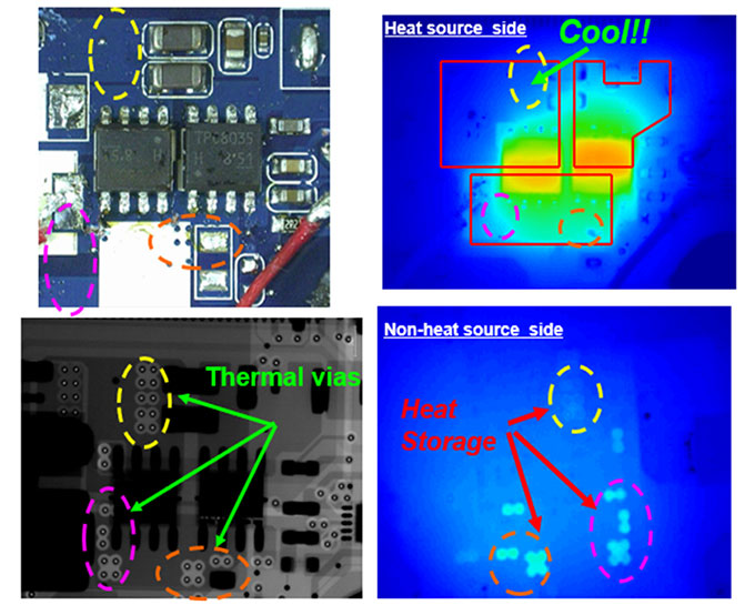 Key Points for NTC Thermistor Mounting Positions | Basic Knowledge of ...