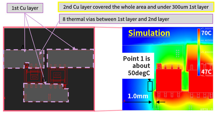 Key Points for NTC Thermistor Mounting Positions | Basic Knowledge of ...