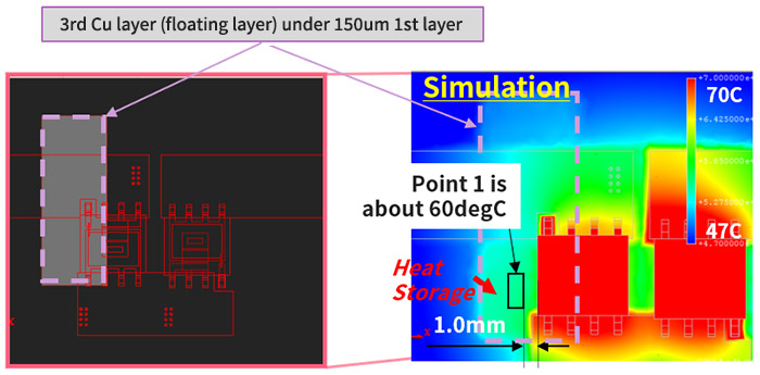 Key Points for NTC Thermistor Mounting Positions | Basic Knowledge of ...