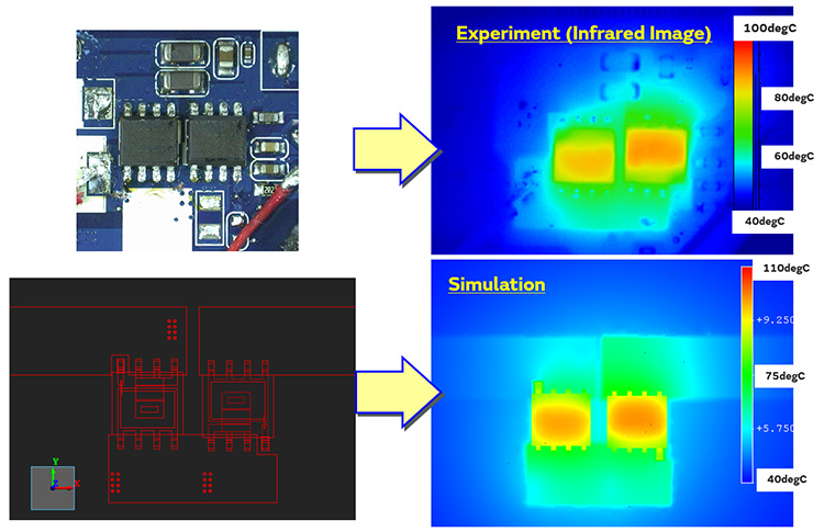 Key Points for NTC Thermistor Mounting Positions | Basic Knowledge of ...