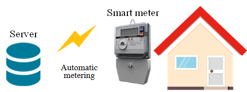 Crystal Units | Support information of Timing Devices (Crystal Unit ...