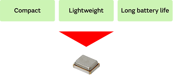Crystal Units for Small Wearable Devices | Support information of ...