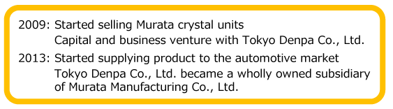 The Advantages of Murata's Crystal Units | Crystal Units | Murata ...